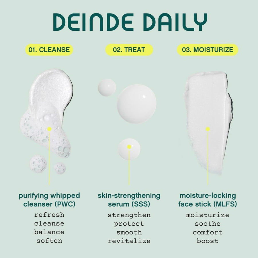 DEINDE: Today's Skin. Tomorrow's Innovation.